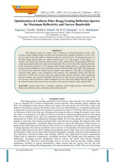 Optimization Of Uniform Fiber Bragg Grating Reflection Spectra For