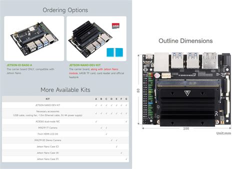 Mua Jetson Nano Dev Kit An Alternative Solution For Jetson Nano Developer Kit B01 Carrier