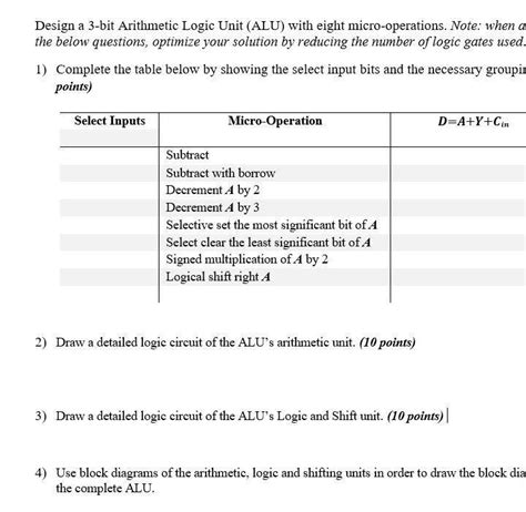 Solved Design A 3 Bit Arithmetic Logic Unit Alu With Eight