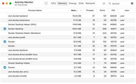 High Cpu Usage When Extensions Are Disabled · Issue 6310 · Dockerfor