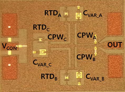Microphotograph Of The Fabricated Triple‐push Rtd Oscillator Download