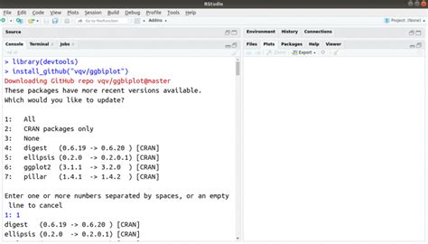 Principal Components And Factor Analysis In R Functions Methods DataFlair