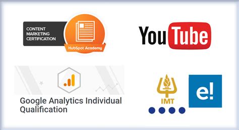 Top 10 Certifications For 2025 Highest Paying It Certifications Edureka