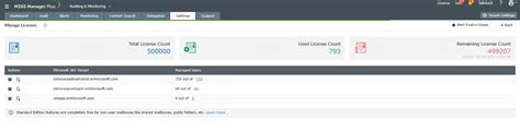How To View Microsoft 365 Managed Users Count In M365 Manager Plus