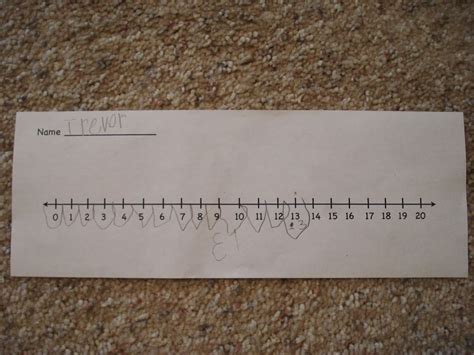 Forever In First Transitioning To The Number Line