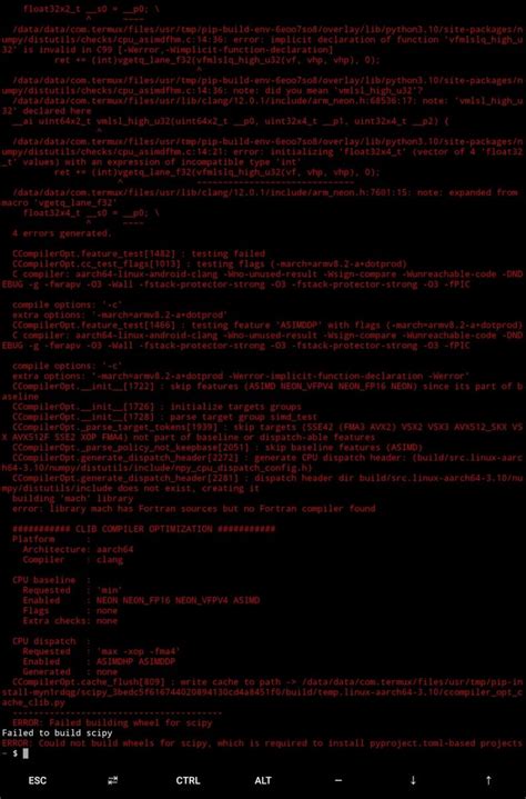 Help Unable To Useinstall Scipy On Termux Rtermux