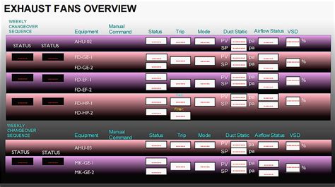 SCADA Global Control 新中环加热设备有限公司