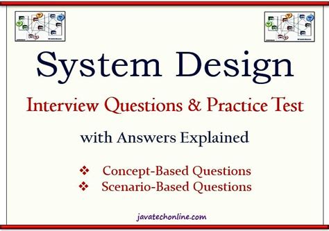 System Design Interview Questions Practice Mcqs Javatechonline