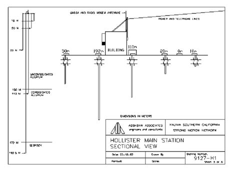63 sketch of a borehole strong motion array download scientific diagram