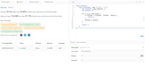 Shubham Mahadik On Linkedin Day45 Codingcommunity