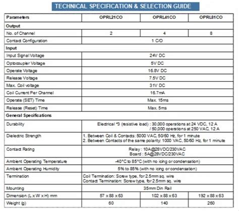 Optocoupler Relay Interface Module Channel C O For Industrial Input Voltage V Dc At