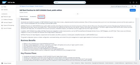 Sap Signavio Process Navigator Solution Scenario Sap Community