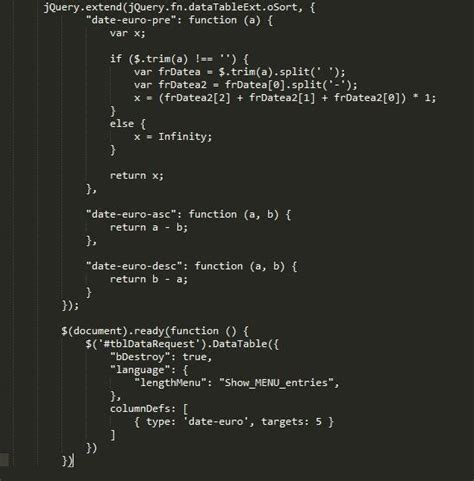 css font awesome and it s alternatives by zi kai toh medium