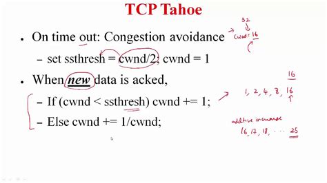 Tcp Tahoe Version Iit Lecture Series Youtube