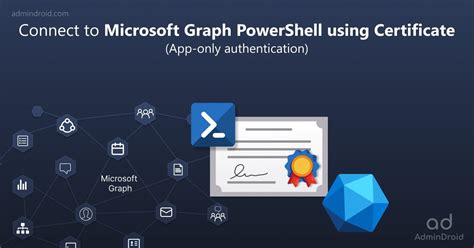 Connecting To Microsoft Graph Powershell With A Certificate The Easy Way Roffice365