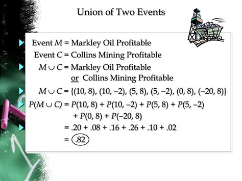 PPT Events And Their Probability Basic Relationships Of Probability Conditional Probability