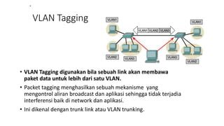 Materi PPT VLAN Jaringan Komputer 1 Pptx