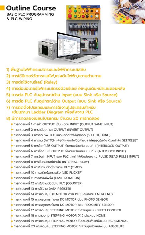 step 1 basic plc programming and plc wiring in house thaiplccenter