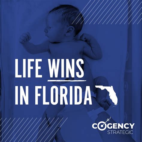 Amendment4 Prolife Cogency Strategic