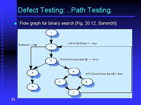 R Convert Character String To Vector