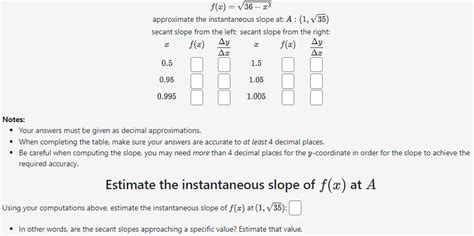 Solved Compute Secant Slopes Of Fx Through Afx36−x2