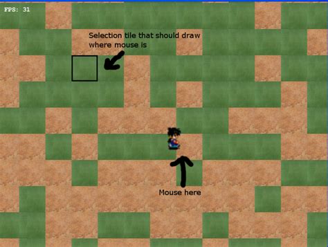 Java Slick2d How To Translate Mouse Coordinates To World Coordinates