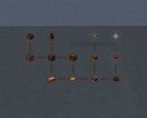 Create In Skyblock Minecraft Modpacks CurseForge