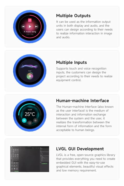 Esp32 S3 18inch Knob Display Development Board Multi Functional Knob Screen Capacitive Touch