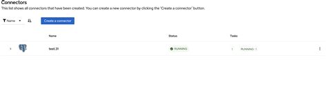 Debezium Series Cấu Hình Sử Dụng Debezium Postgresql Kafka Connect