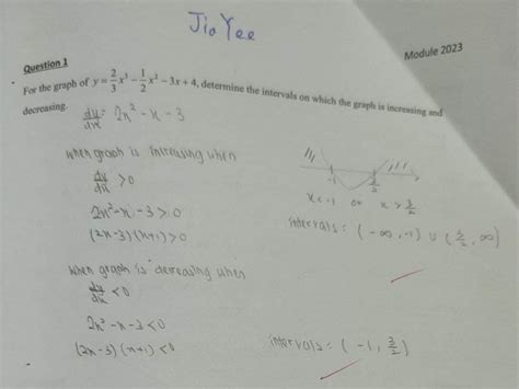 Increasing And Decreasing Functions