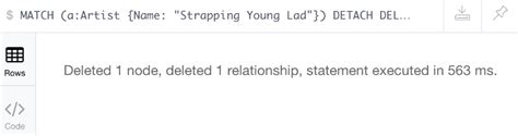 Neo4j Delete A Relationship Using Cypher