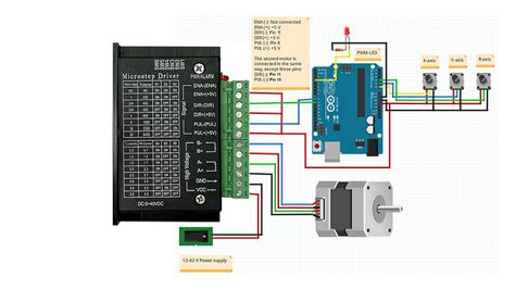 Joystick Serial Communication General Guidance Arduino Forum