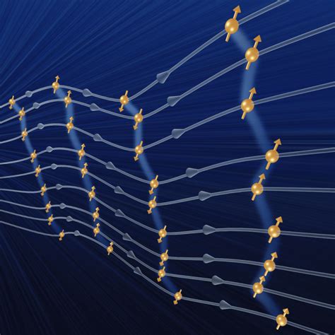 Physics World Physicists Create Discrete Time Crystals In A Programmable Quantum Simulator