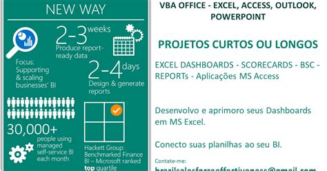 Programação Global® Vba Office Excel Access Outlook Powerpoint