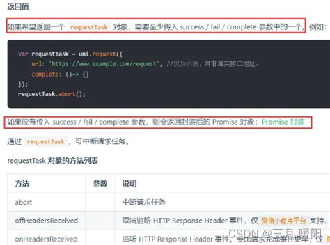Uni App接口请求封装uniapp请求封装 Csdn博客