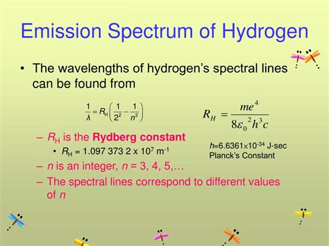 Ppt Polarization Diffraction Hydrogen Atom Spectrum Powerpoint