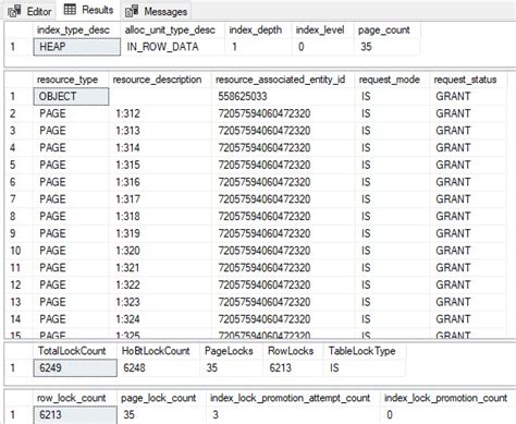 The Lock Escalation Threshold Part 1