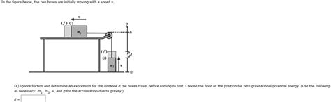 In The Figure Below The Two Boxes Are Initially Moving With A Speed V A Ignore Friction And
