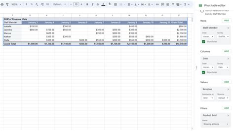 Ways You Can Automate Google Sheets