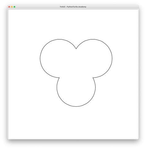 Trefoil Shape With Python And Turtle Python And Turtle