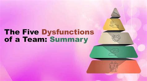 Book Summary Of Patrick Lencionis The Five Dysfunctions Of A Team
