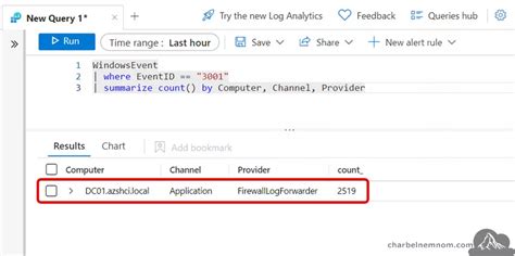 Effective Approach To Collect Windows Firewall Events To Microsoft