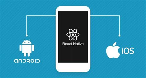 Experience React Contact Reactnative Mobileappdevelopment