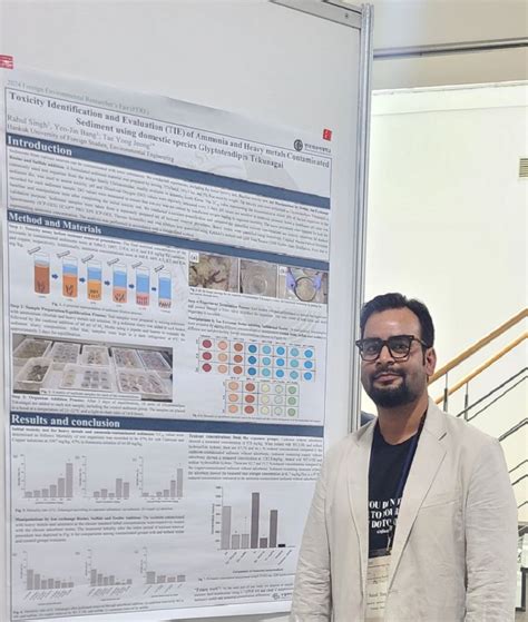 Rahul Singh On Linkedin I Attended A Foreign Environmental Researchers Fair At Konkuk University