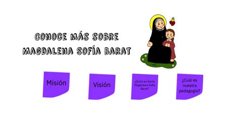 Mi Primera Practica By Sofía Daniela Usquiano Ramírez On Prezi