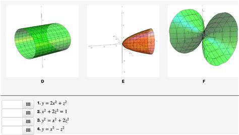 Solved Point Match The Equations Of The Surface With The Chegg Com