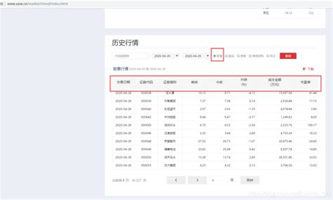 交易所行情数据采集爬虫chgrate Csdn博客
