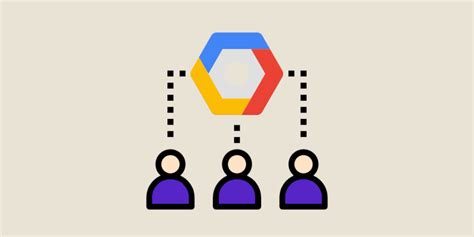 Gcp Custom Role How Can I Customise My Access