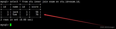 Mysql内外连接mysql成绩表和评分表 Csdn博客