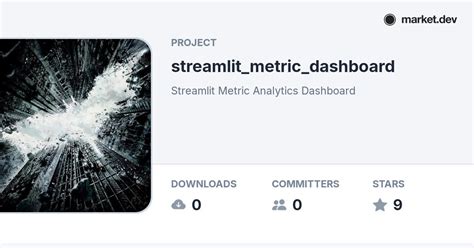 Streamlitmetricdashboard Ecosystem Directory Marketdev
